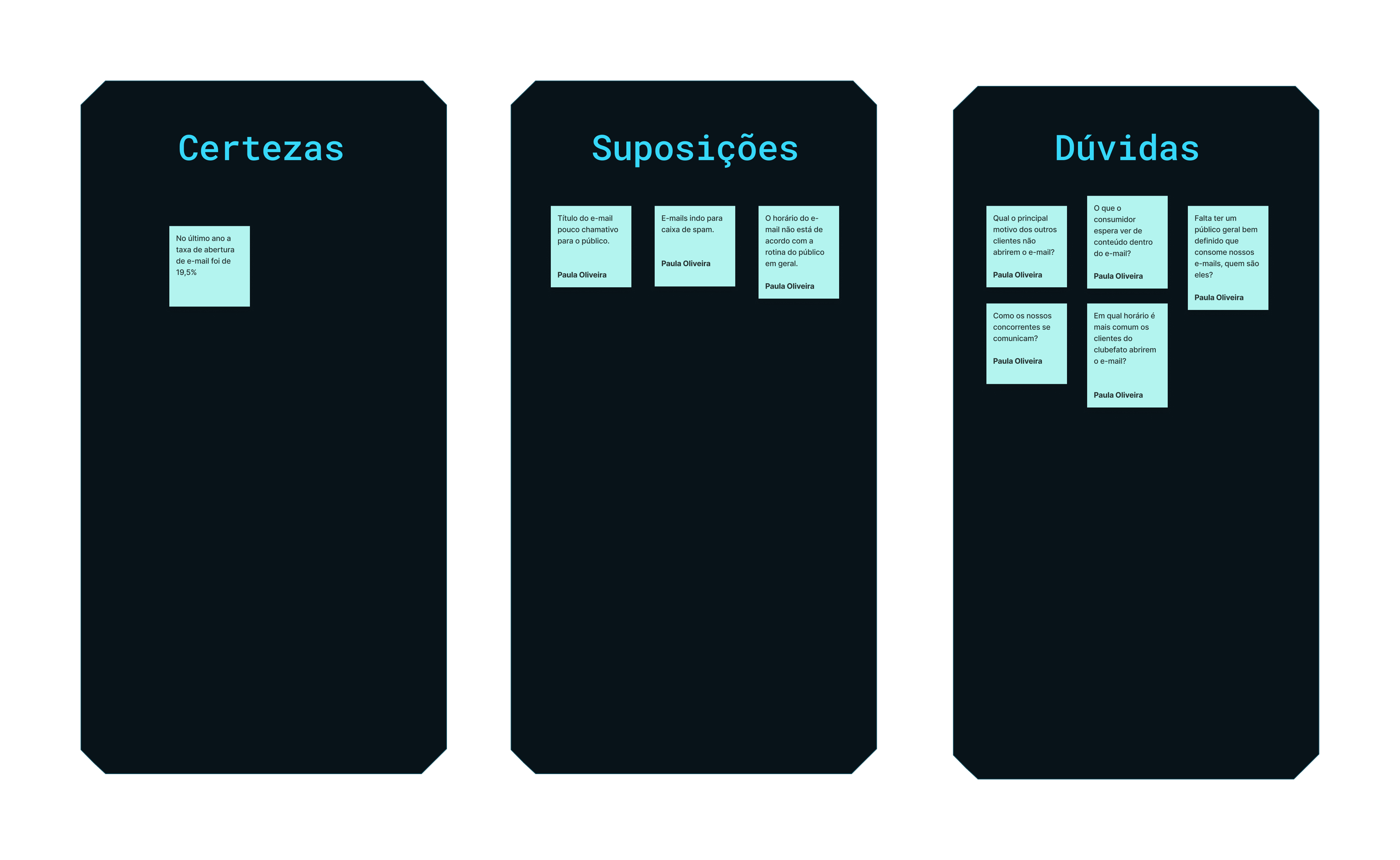 Aplicando Matriz CSD | Design Thinking: resolva problemas com inovação ...