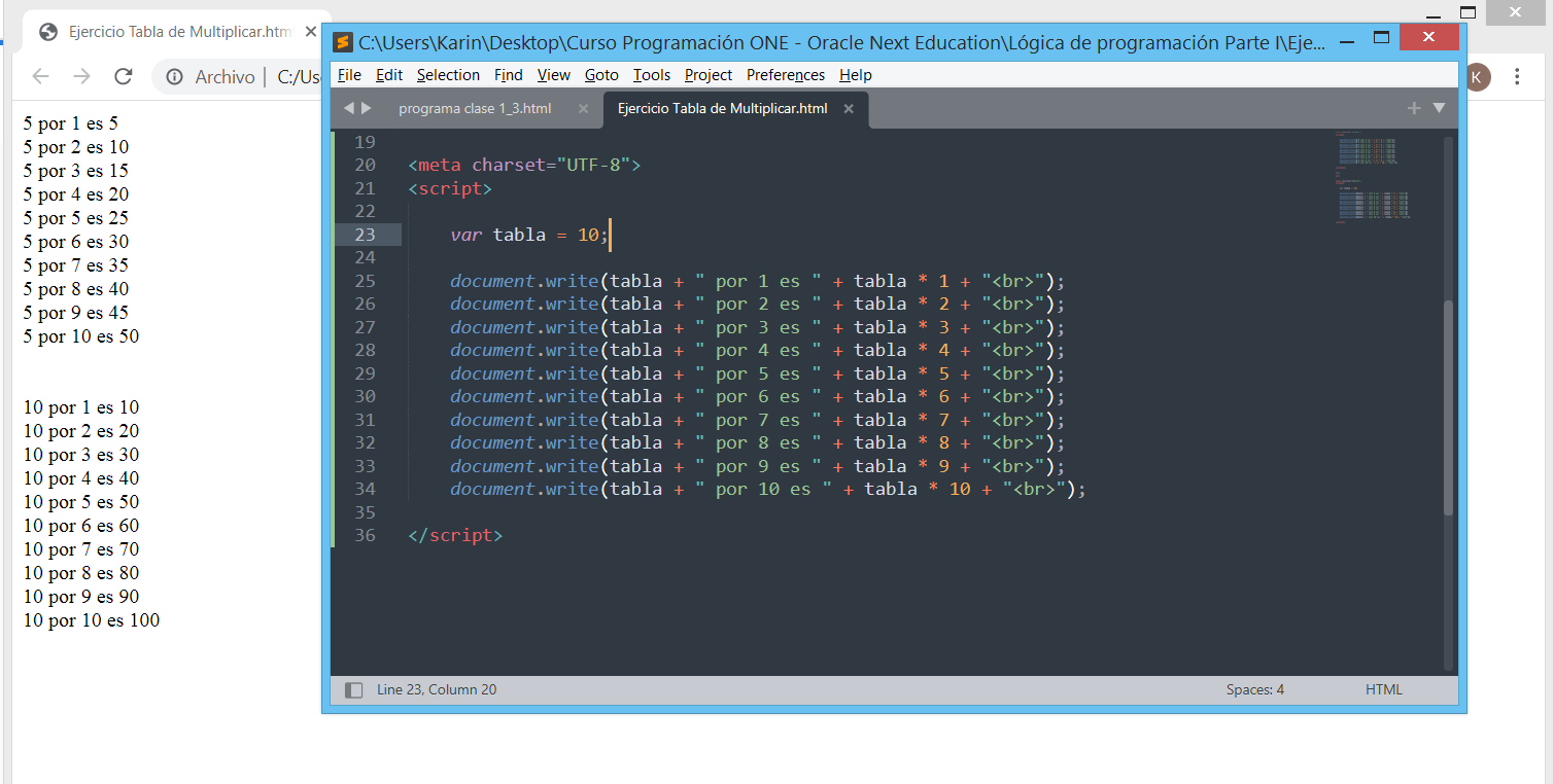 Código Tabla de Multiplicar. | Lógica de programación: Primeros pasos ...