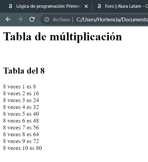 Proyecto : Tabla del 8 con variables. | Lógica de programación ...