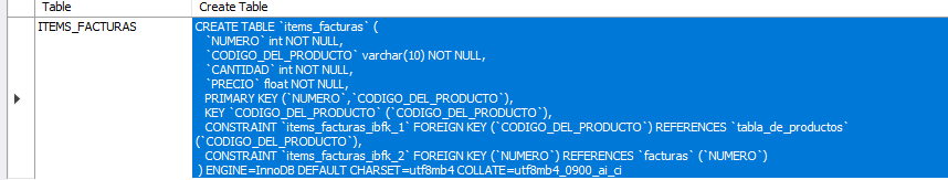 Error en el último diagrama | Comandos DML: Manipulación de datos con ...