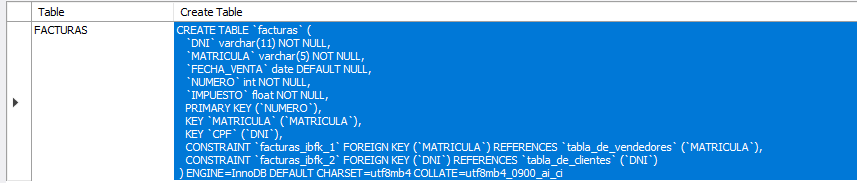 Error en el último diagrama | Comandos DML: Manipulación de datos con ...